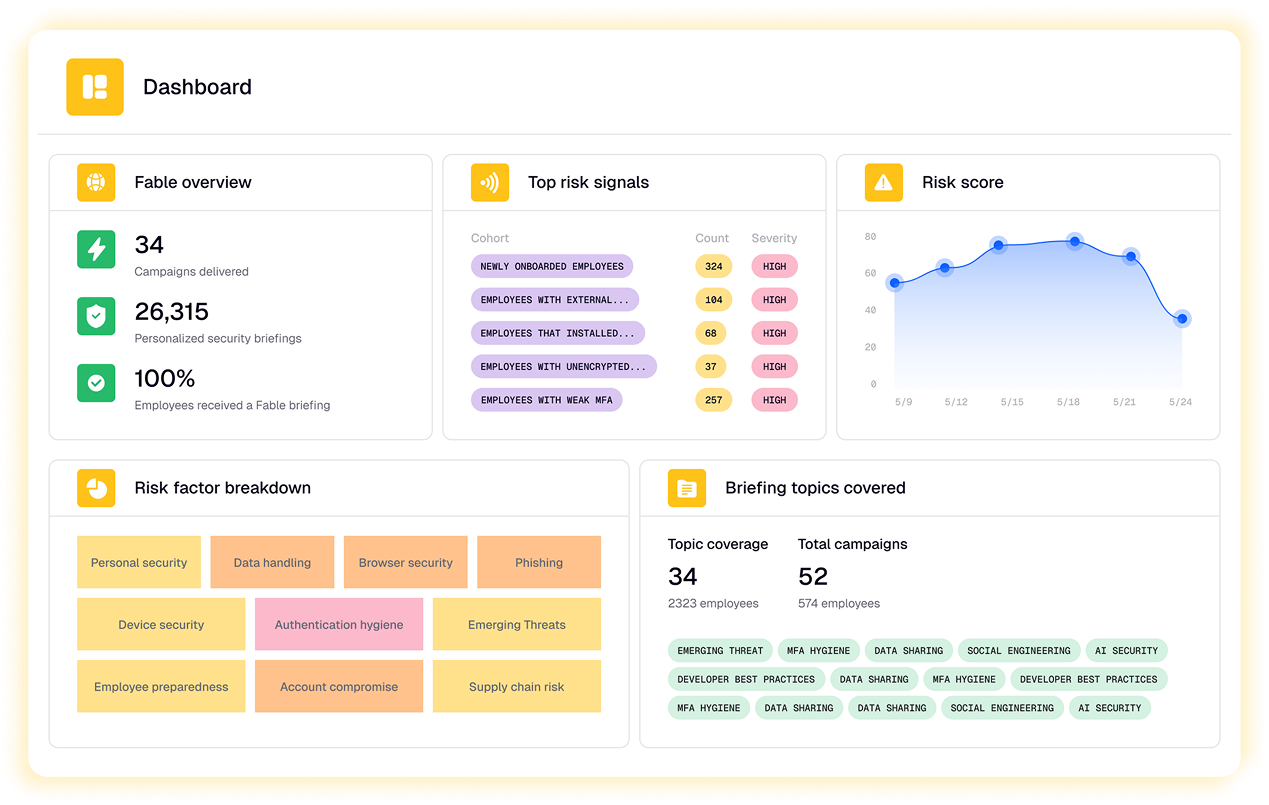 Human risk management that works like magic. | Fable Security