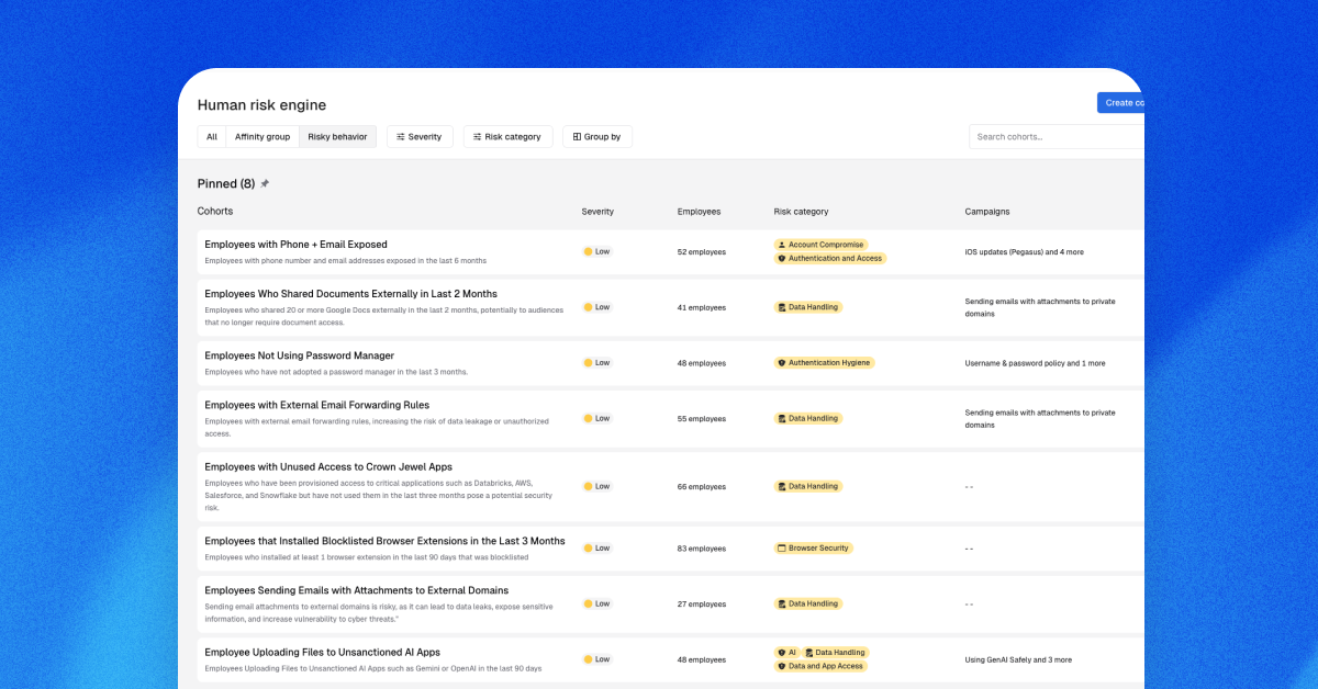 Risk-based targeting isn’t role-based targeting (and the difference ...